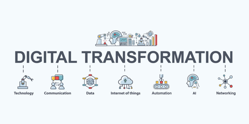 I casi di successo della digital transformation - Lobra Futura
